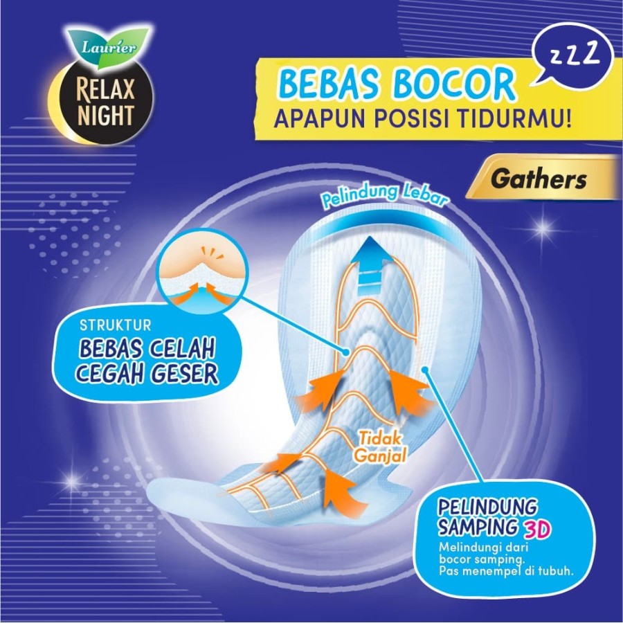 Laurier Relax Night Wing Gathers Pembalut Wanita 35 cm - 16 s