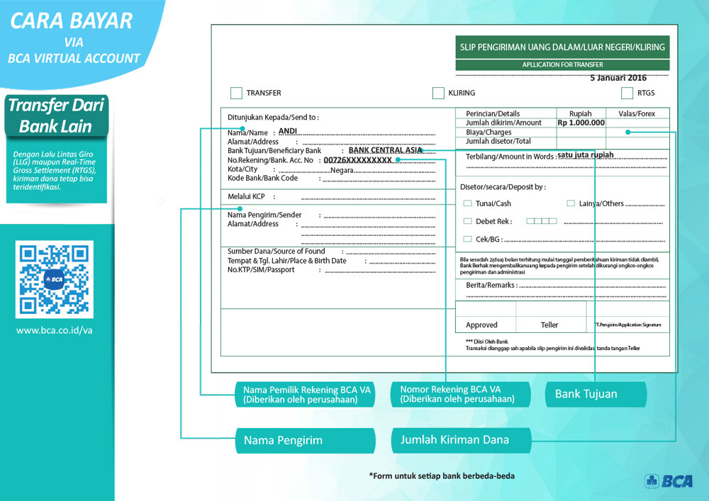 Cara Bayar BCA Virtual Account